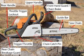 How to Stay Safe Around Chainsaws | Land-Grant Press