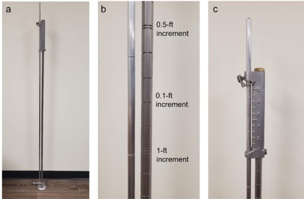 Streamflow: What is it, and How Do We Measure It? | Land-Grant Press
