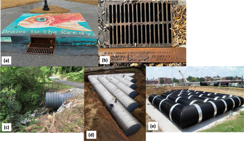 An Introduction to Low Impact Development Strategies for Stormwater ...