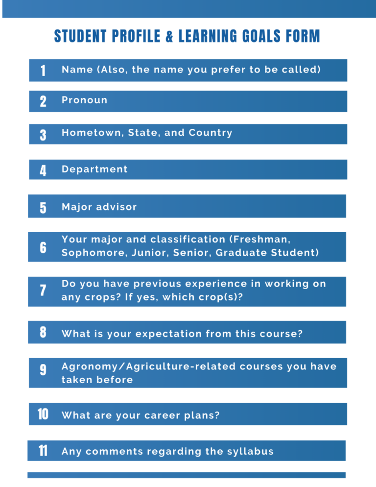 Customizing Course Content to Meet Student Needs | Land-Grant Press